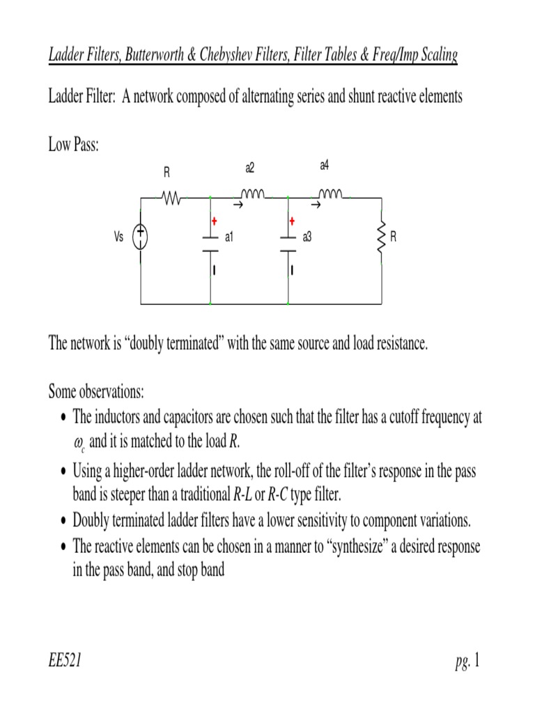 Ladder Filters, Butterworth & Chebyshev Filters, Filter Tables & Freq ...
