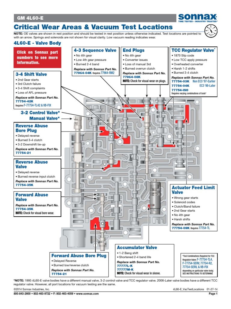 4l60e Schematic Diagram