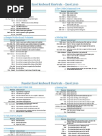 Periodic Table of Excel Keyboard Shortcuts | PDF | Microsoft Excel ...