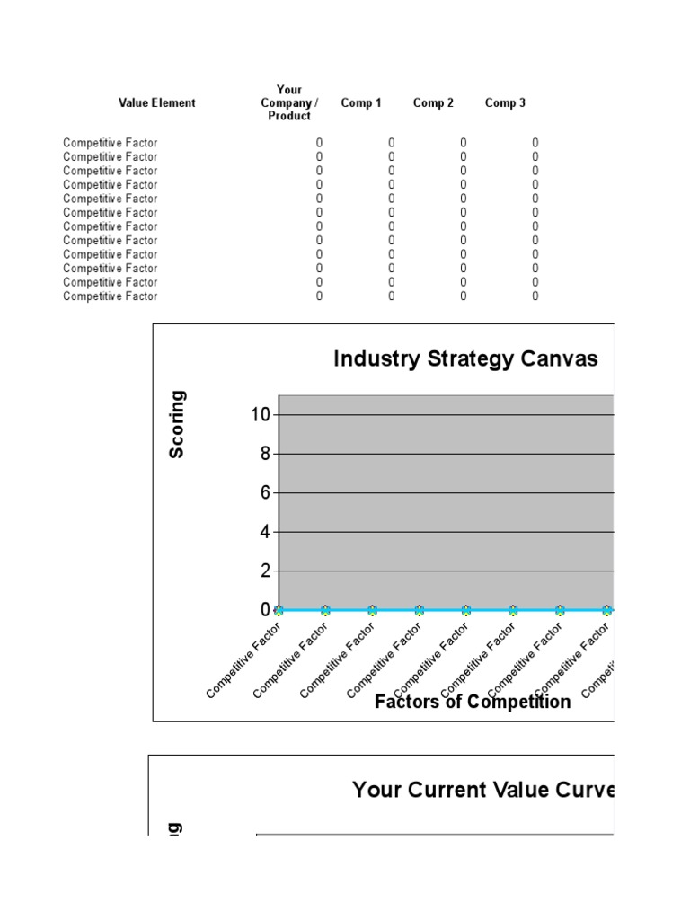 Strategy Canvas Template 1 | PDF | Technology & Engineering