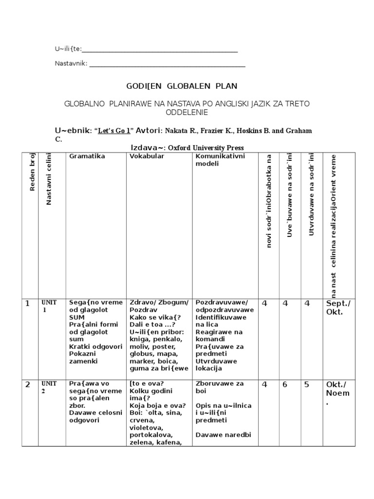 Let's Go 1 Godisna Programa | PDF