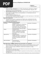 Highscope Curriculum PDF | PDF | Cognitive Development | Learning