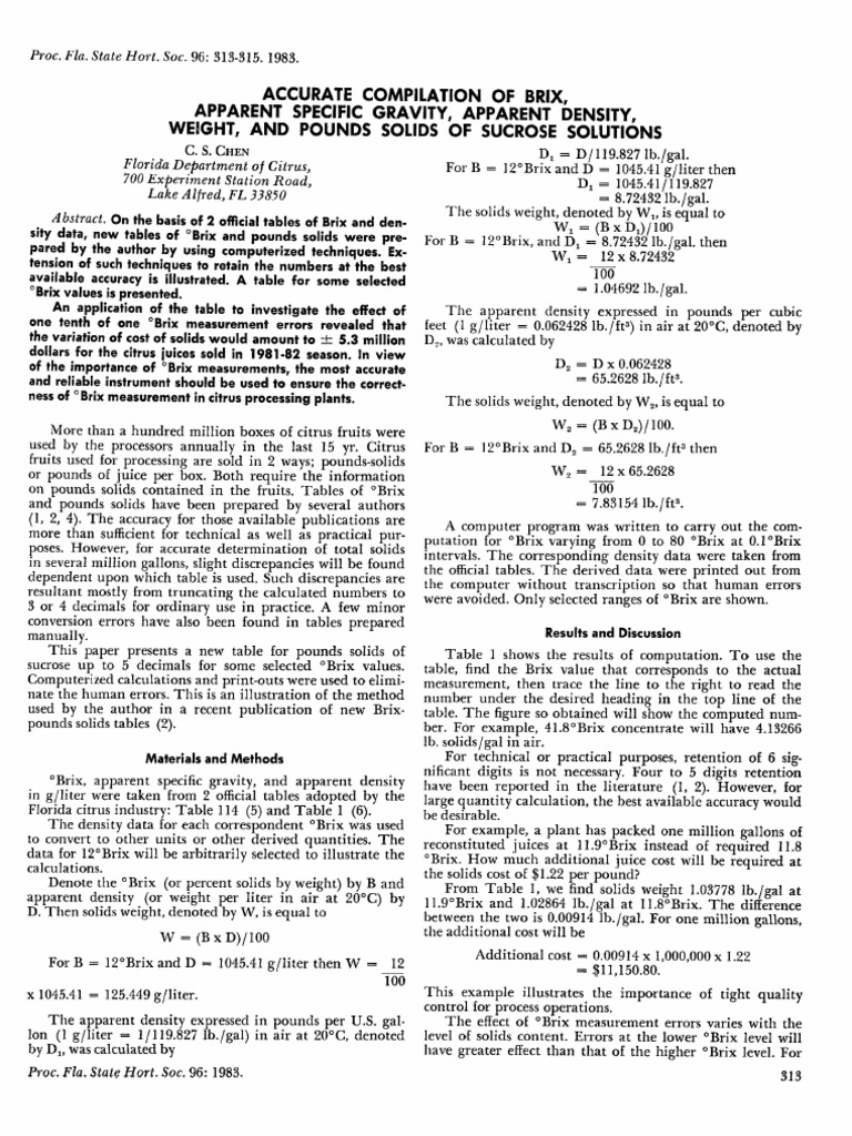 Apparent Specific Gravity, Apparent Density, Weight, and Pounds Solids ...
