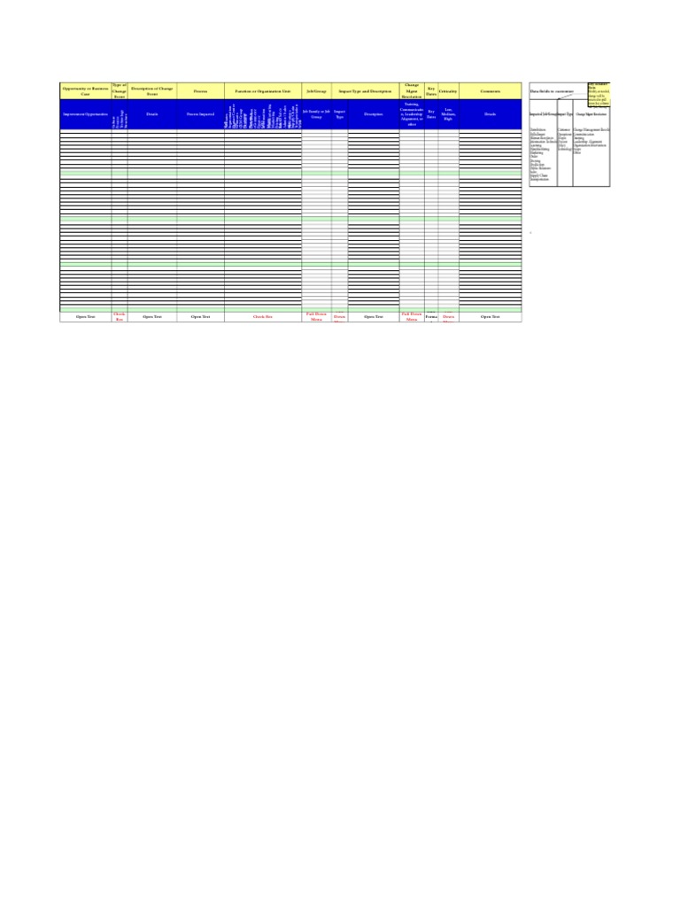 Job Family Alignment Process Overview | PDF
