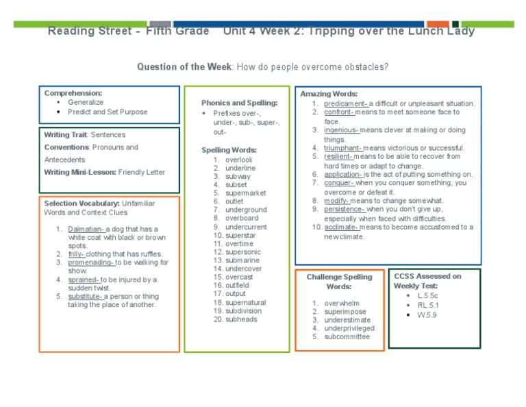 Reading Street - Fifth Grade Unit 4 Week 2: Tripping Over The Lunch ...