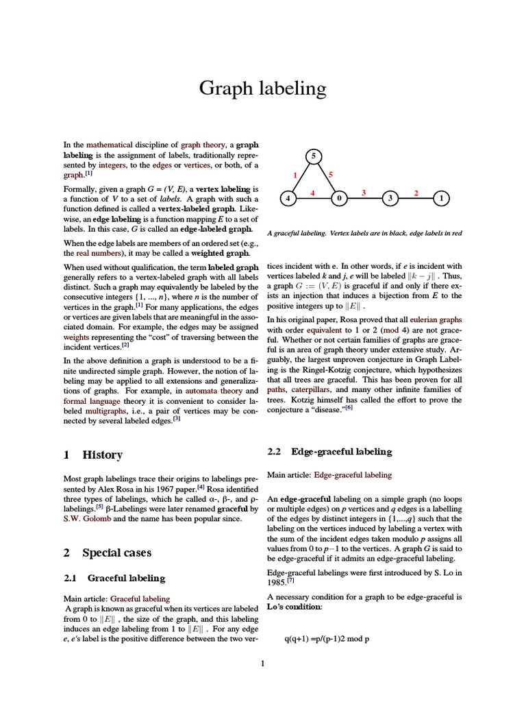 Graph Labeling | PDF | Discrete Mathematics | Mathematical Relations