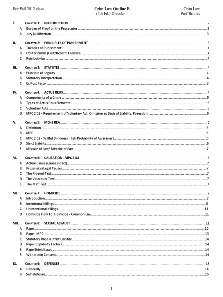 Criminal Law Outline | Mens Rea | Murder