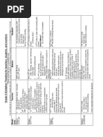 Pyp Exhibition Planner Template Ib-1 | PDF | Educational Assessment ...