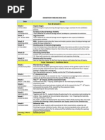 Pyp Exhibition Planner Template Ib-1 | PDF | Educational Assessment ...
