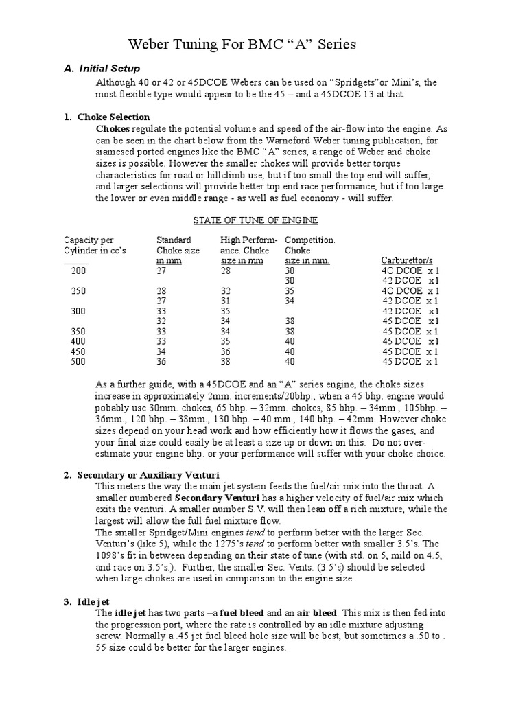 Weber Carb Tuning for BMC A-Series | PDF | Carburetor | Jet Engine