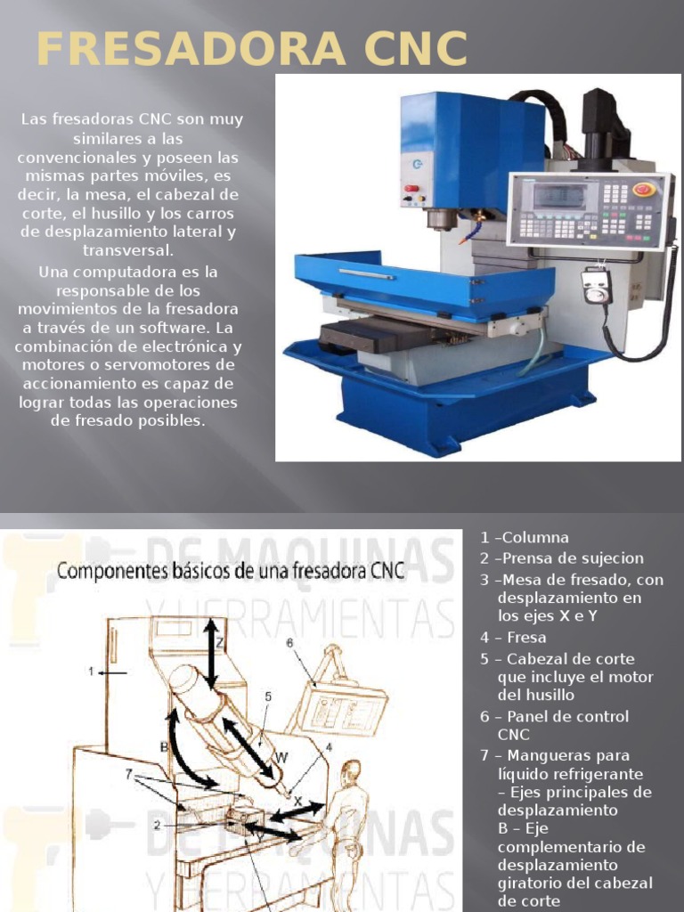 FRESADORA-CNCv2 | Control numérico | Producción y fabricación