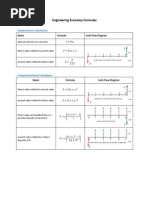 Table - Equivalent Water Supply Fixture Units (WSFU) | PDF | Tap (Valve ...