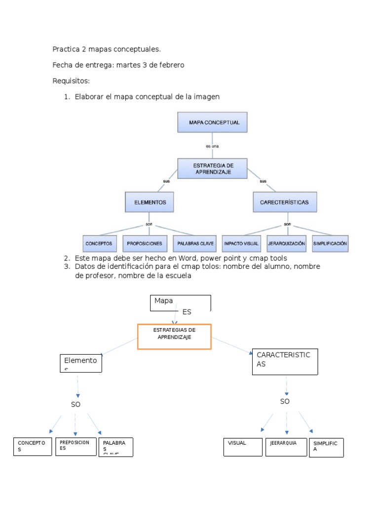 Aplicaciones Informaticas Practica 2 Mapas Conceptuales | PDF
