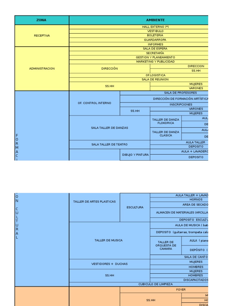 Programa Centro Cultural | PDF