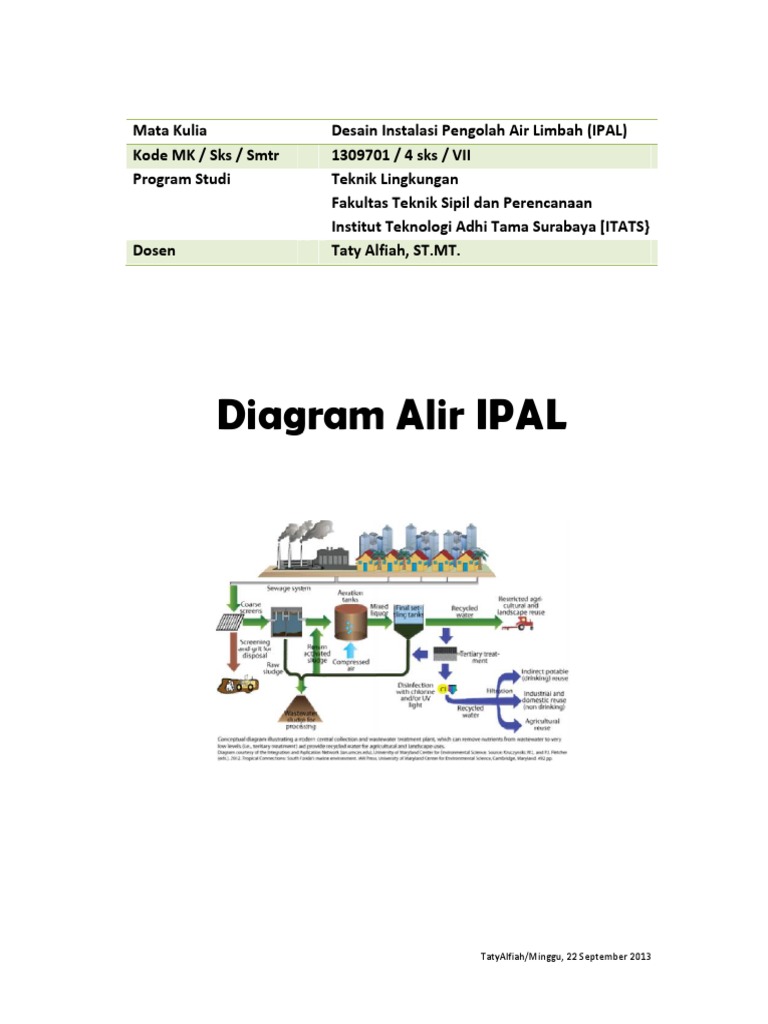 Ebook Ipal Diagram Alir PDF | PDF | Sewage Treatment | Biodegradable ...