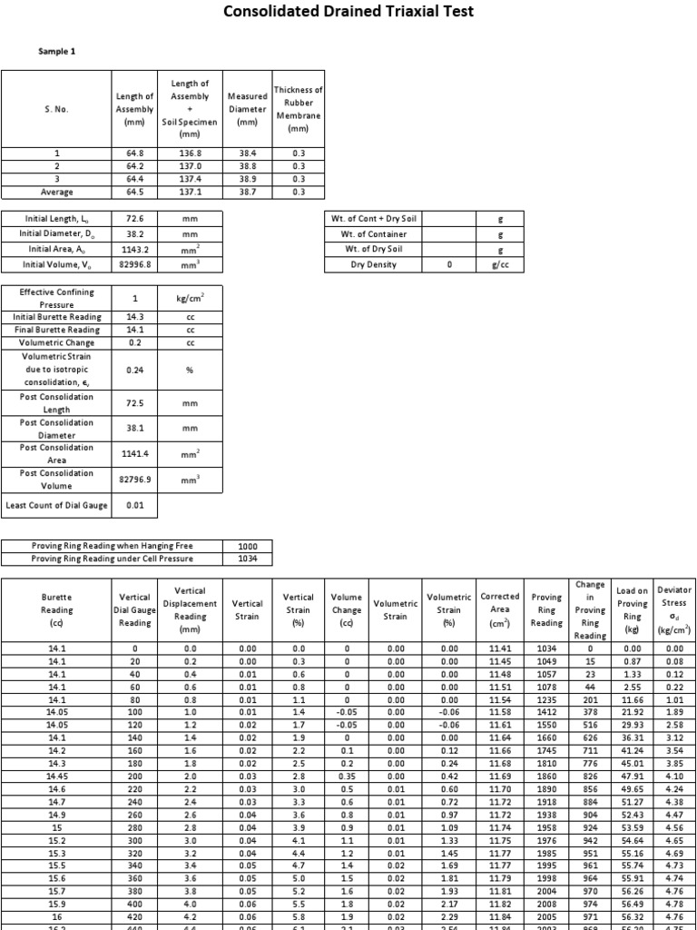 Test 1 | PDF | Volume | Accuracy And Precision