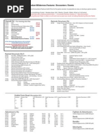 Dungeons & Dragons Class Level Titles | PDF | Dungeons & Dragons | D20 ...