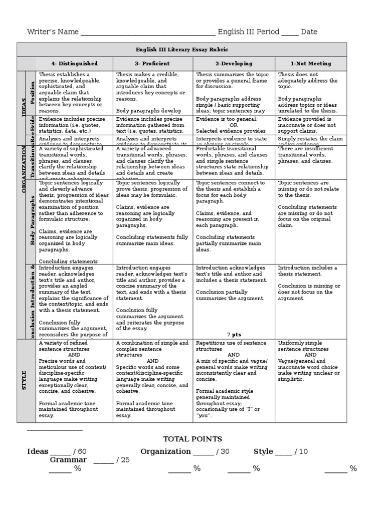 English III Literary Essay Rubric | PDF | Sentence (Linguistics) | Argument