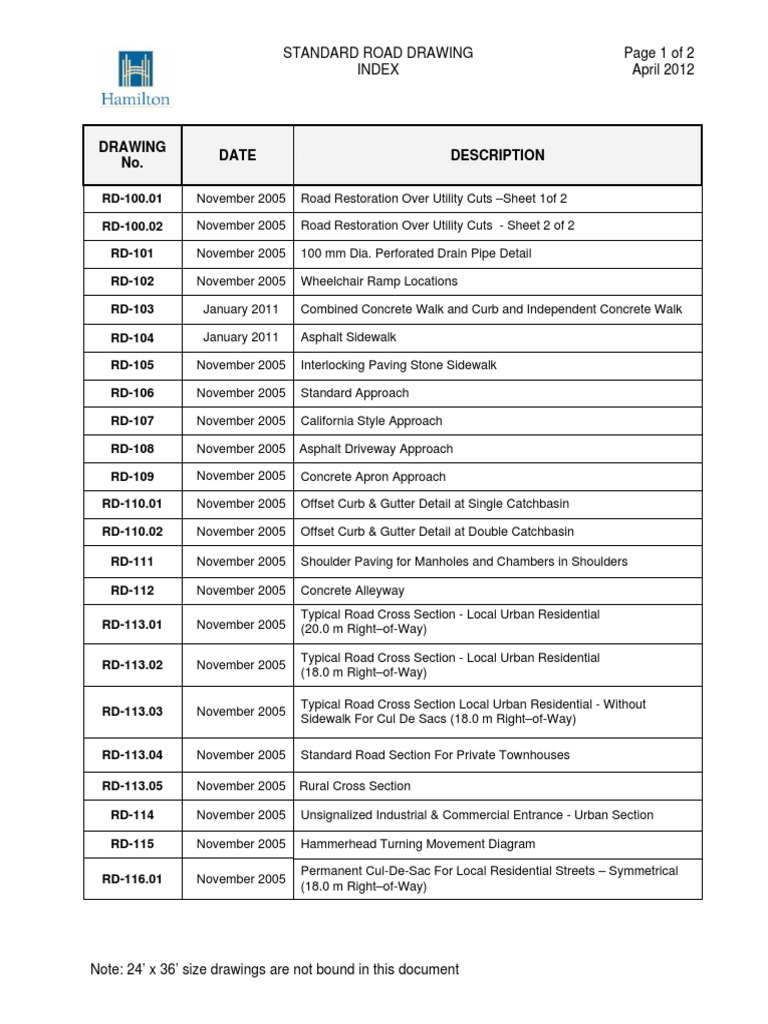 Standard Road Drawing Index | PDF
