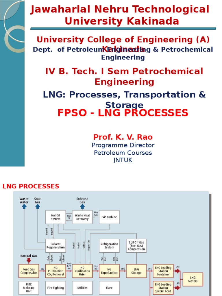 Fpso - LNG Process | PDF | Heat Exchanger | Liquefied Natural Gas