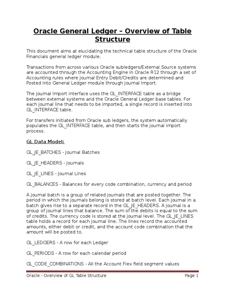 Oracle General Ledger - Overview of Table Structure | PDF | Debits And Credits | Table (Database)