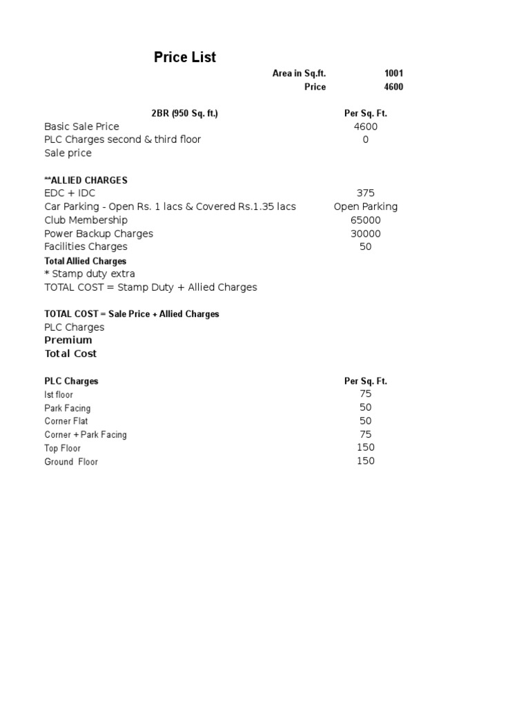 Comprehensive Property Price List | PDF
