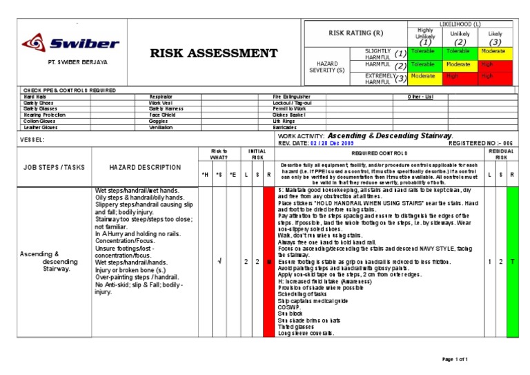 Risk Assessment No. 06 ASCENDING & DESCENDING STAIRWAY Rev | PDF ...