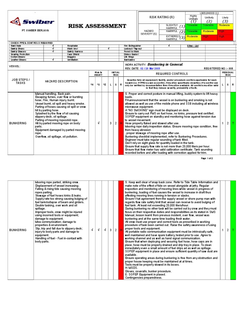 Risk Assessment No. 08 BUNKERING IN GENERAL Rev. 02 20.03.09.doc ...