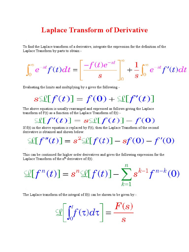 Laplace Transform of Derivative: Cuthbert Nyack | PDF