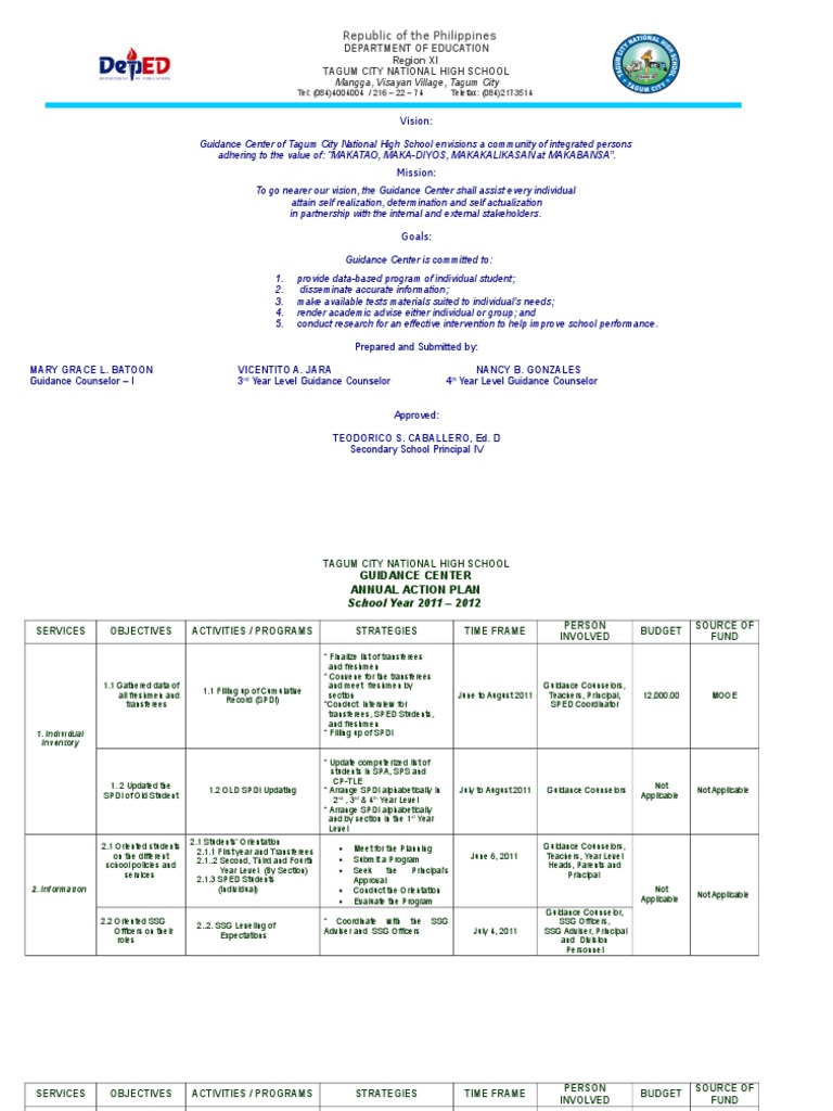 Guidance Action Plan 2012 | PDF | School Counselor | Test (Assessment)