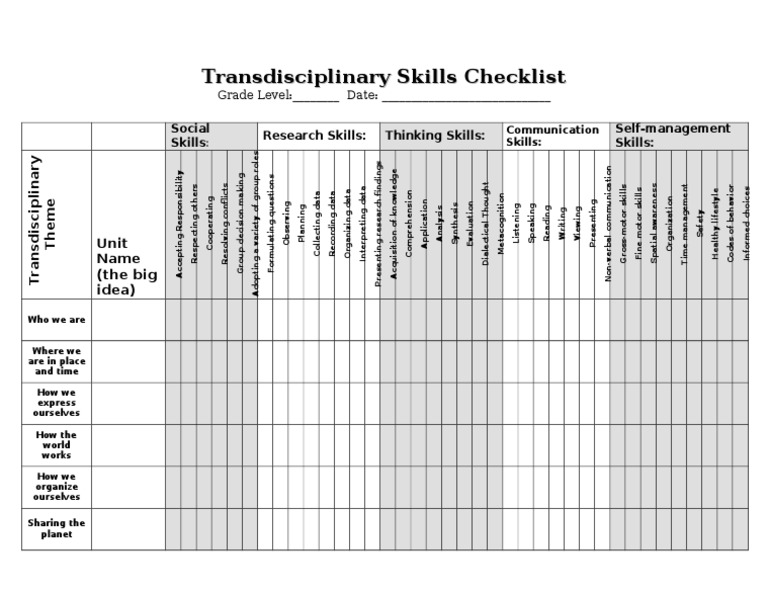 Trans Skills Checklist | PDF