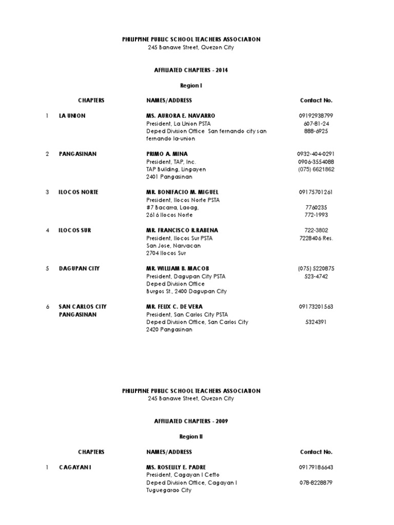 Ppsta Contact Numbers | PDF | Metro Manila | Philippines