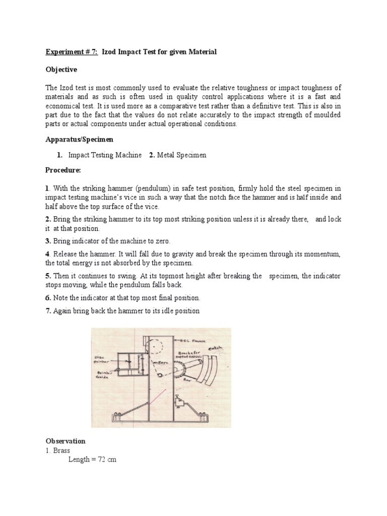 Izod Impact Test Results and Analysis | PDF