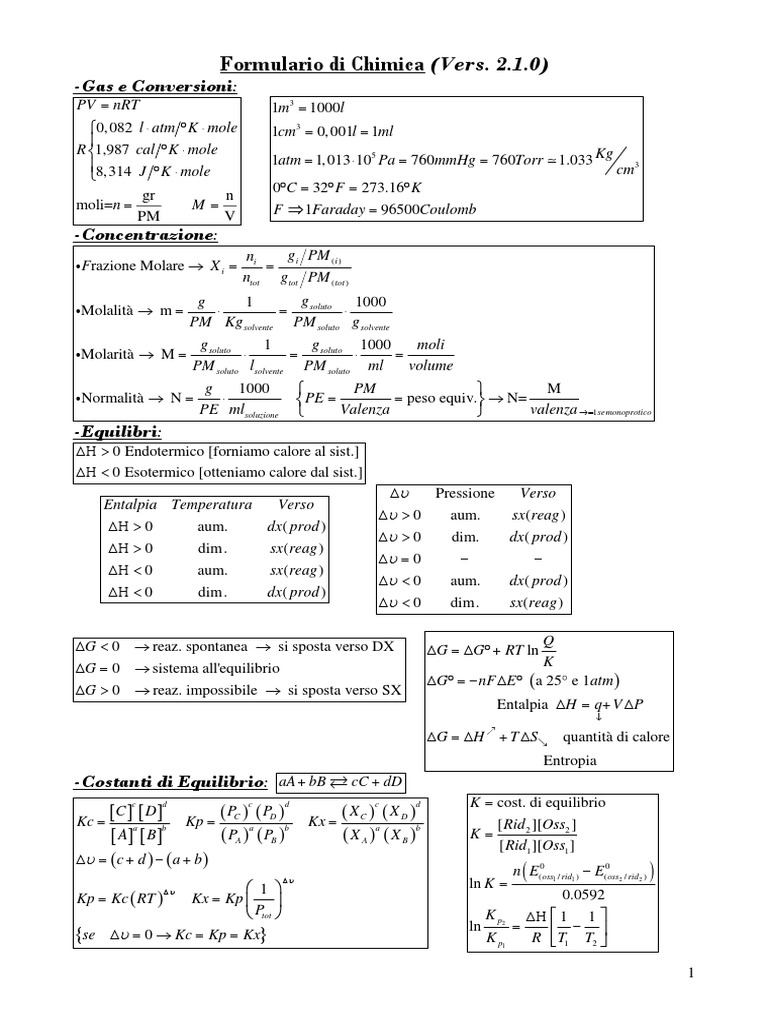 Formulario Chimica | PDF