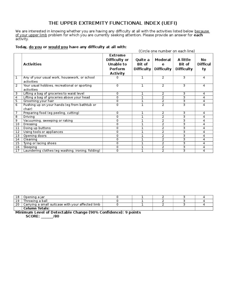 The Upper Extremity Functional Index (Uefi) | PDF | Clothing | Consumer ...