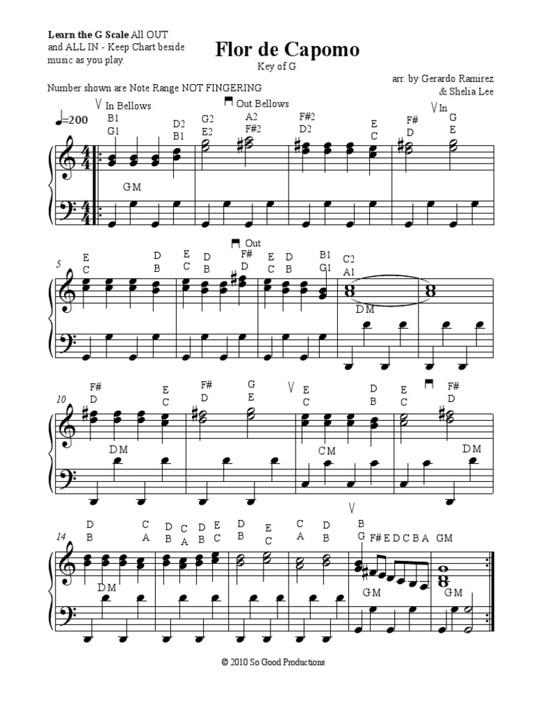 Flor de Capomo | PDF