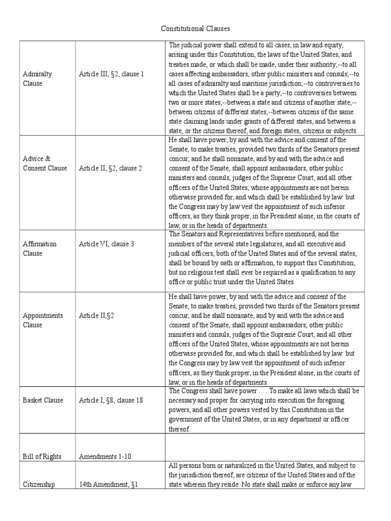 Constitutional Clauses | PDF | Article One Of The United States ...