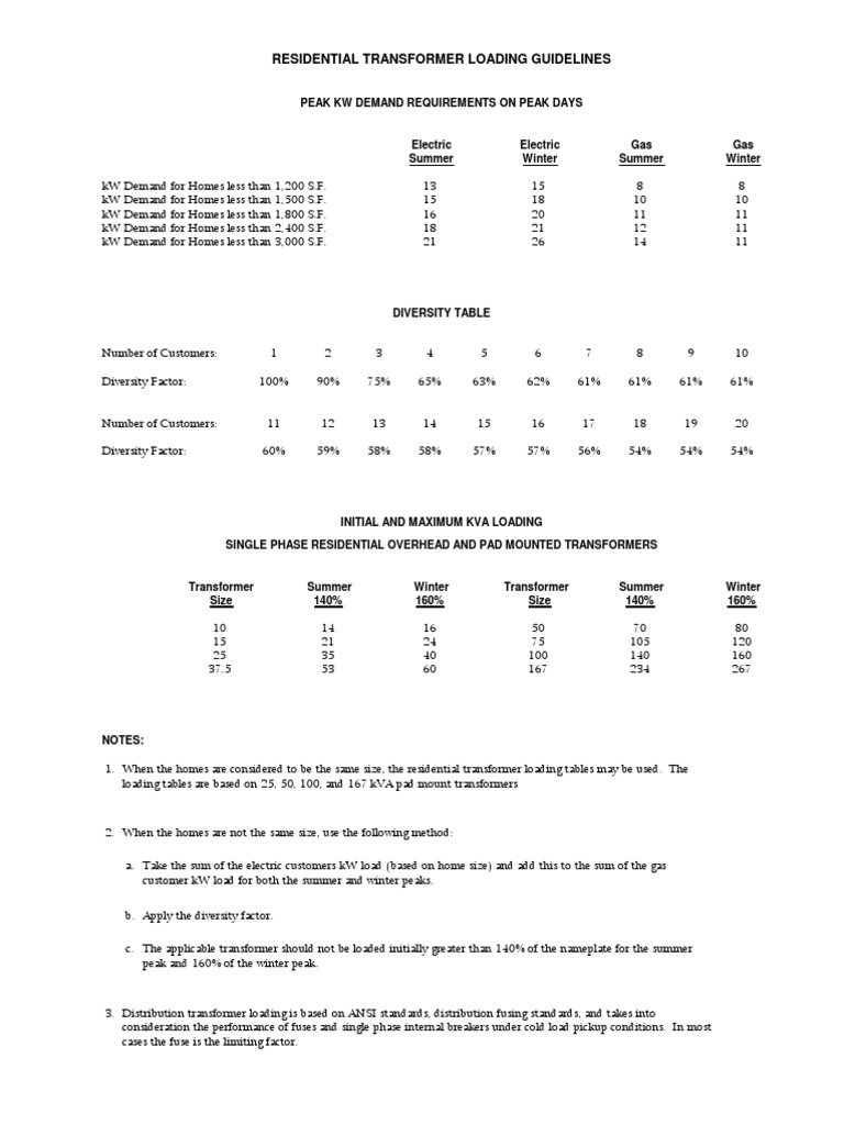 Transformer Sizing Handout | PDF | Watt | Hvac