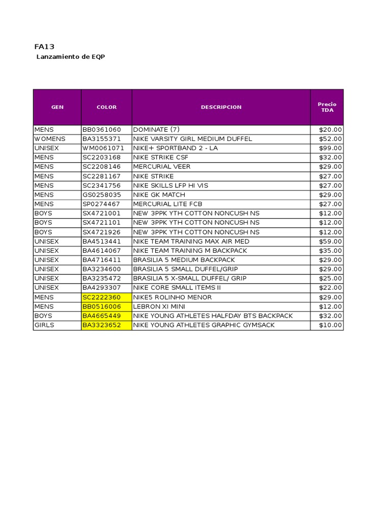 Nike Product Launch Inventory List | PDF | Sports & Recreation