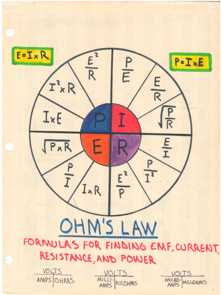 Ohms Law Reference | PDF