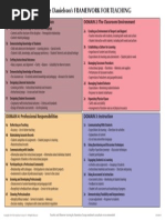 Danielson Cheat Sheet | PDF | Teachers | Pedagogy