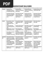 Kath Murdoch S Inquiry Cycle PDF | PDF | Cognition | Cognitive Science