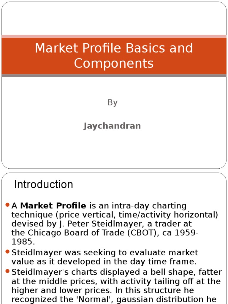 Market Profile Basics Explained | PDF | Market Trend | Market (Economics)