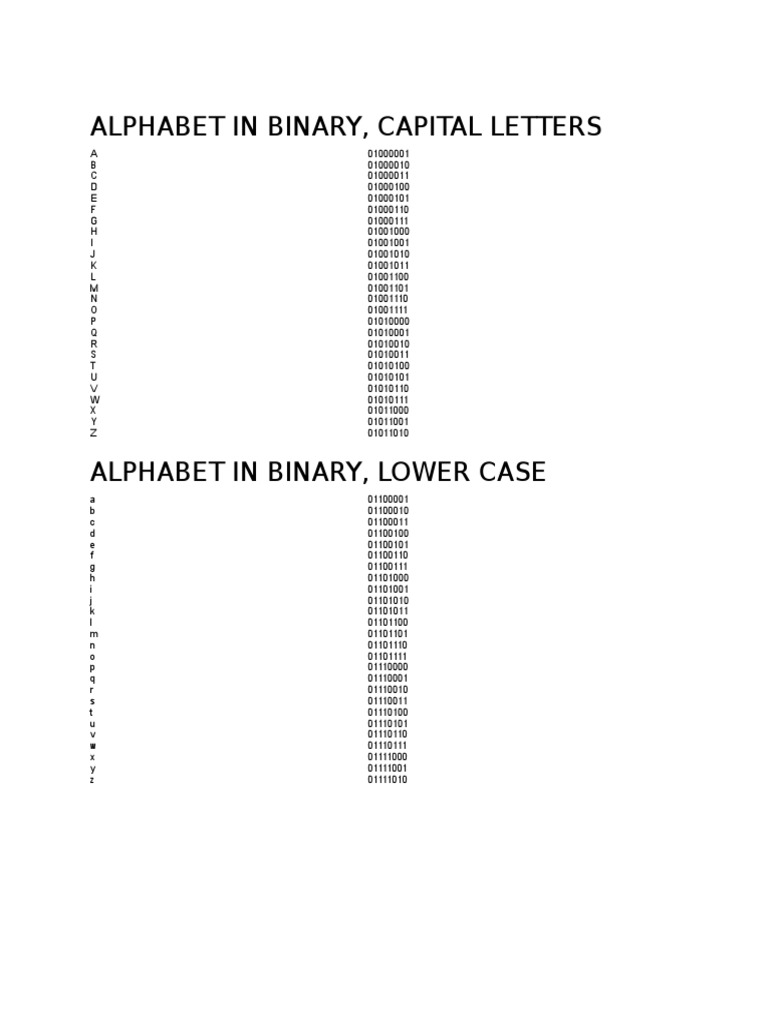 Alphabet in Binary, Capital Letters | PDF