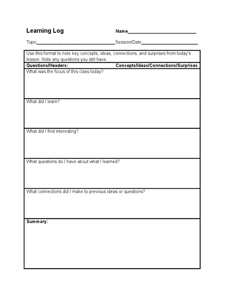 Learning Log Template | PDF