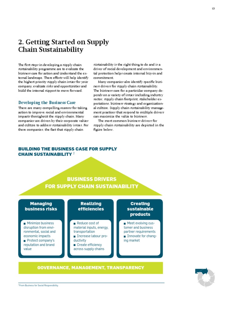 Concept of Sustainable Supply Chain2 | PDF | Supply Chain | Supply Chain Management