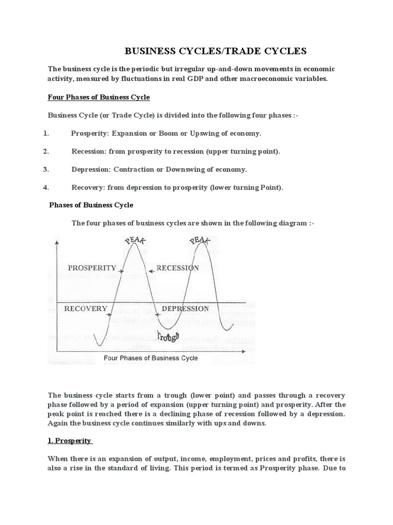 Business Cycles/Trade Cycles | PDF | Business Cycle | Great Depression