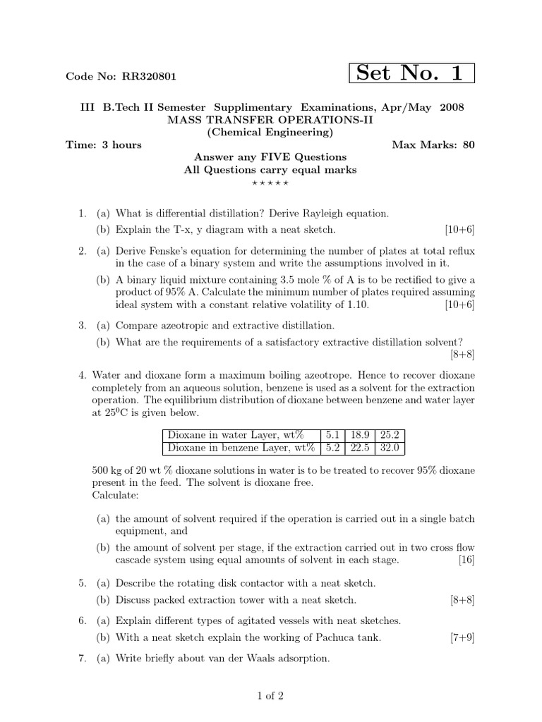 1174rr320801 Mass Transfer Operations II | PDF | Distillation | Adsorption