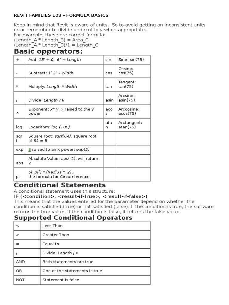 Revit Basic Formula | PDF | Trigonometric Functions | Integer