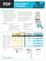 Paracetamol Dosing Paeds v1 Nov 21 | PDF | Drugs Acting On The Nervous ...